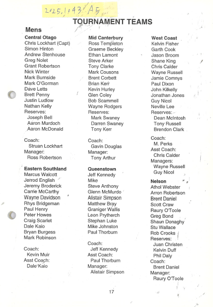 Tournament Teams List — Men’s Divisions (Multiple Regions); Central ...